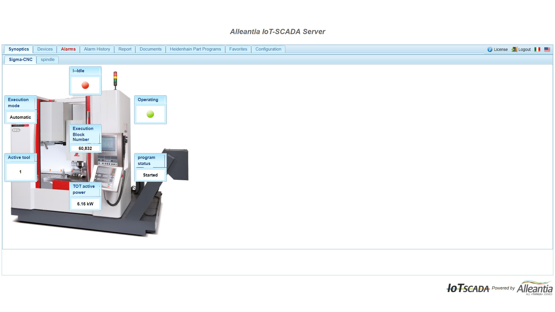 ISC Software - Alleantia