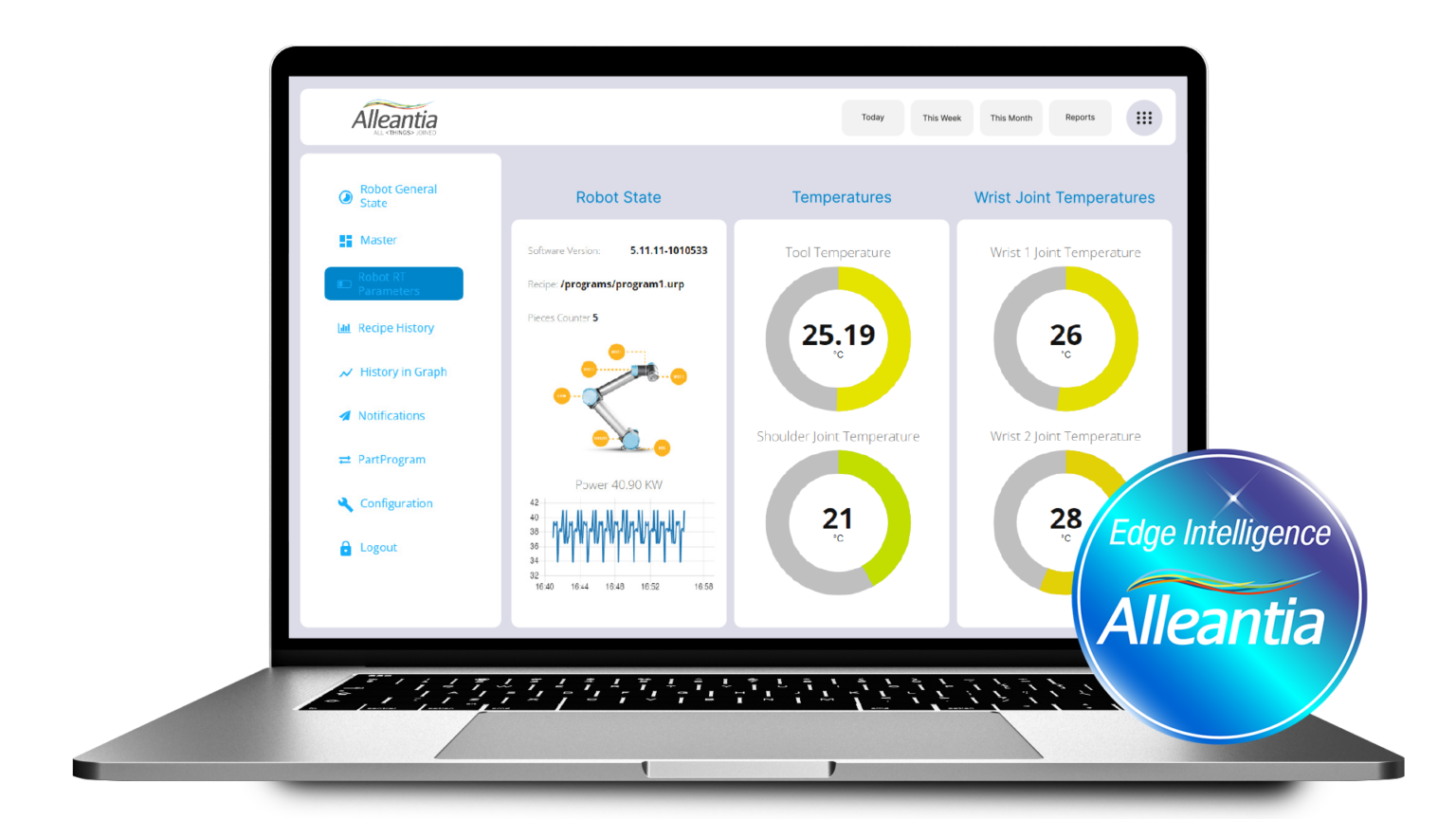 Edge Intelligence - Alleantia